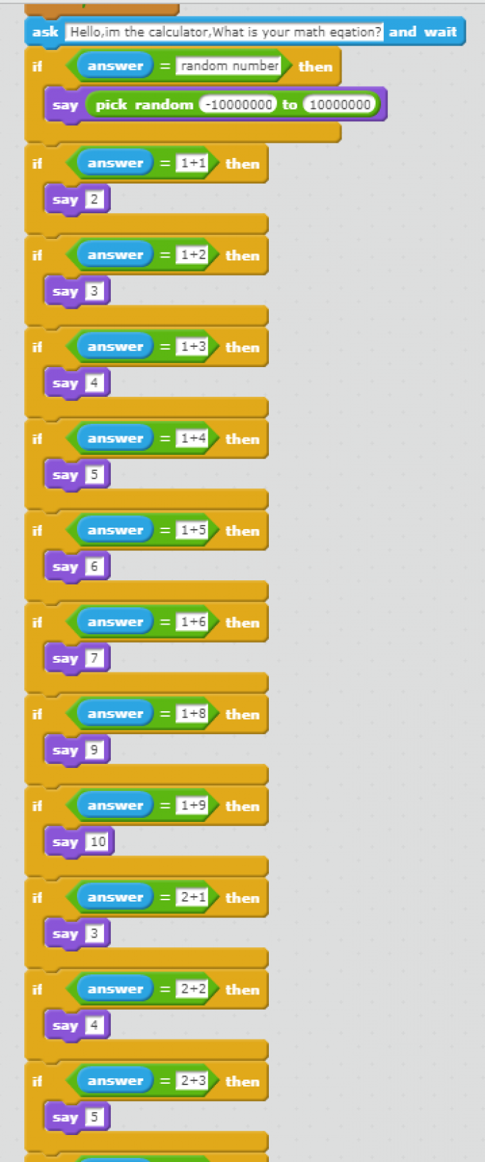 I Found This Legendary Piece Of Code On Scratch I Found This Legendary Piece Of Code On Scratch